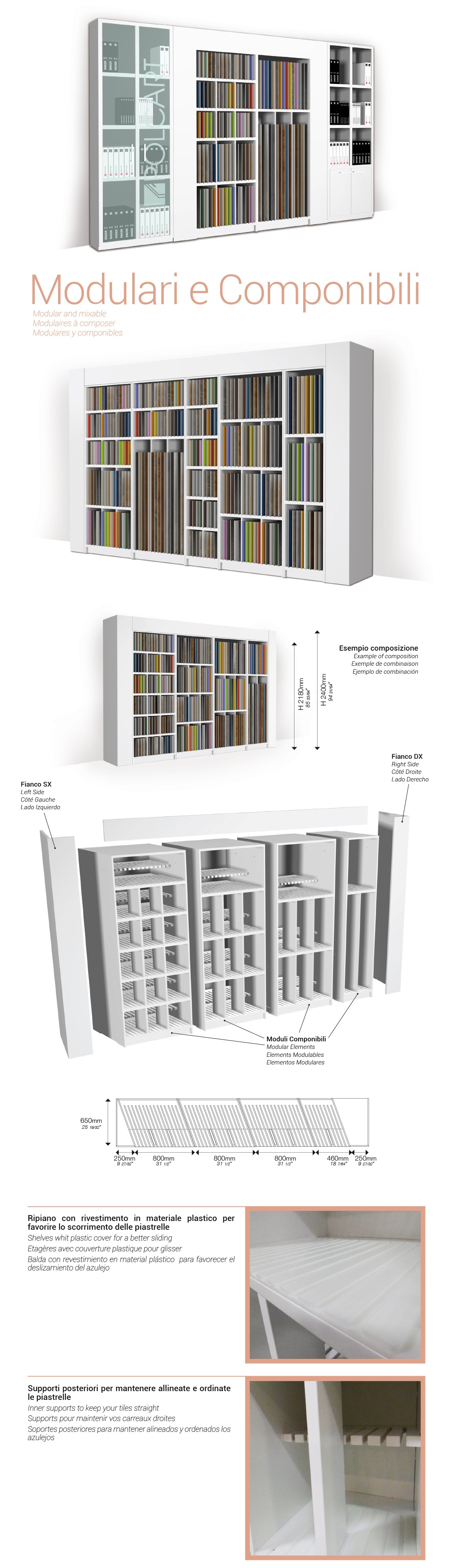 Polcart - Display Systems